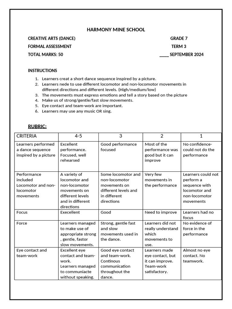 Grade 7 Dance Assessment Rubric | PDF | Human Communication