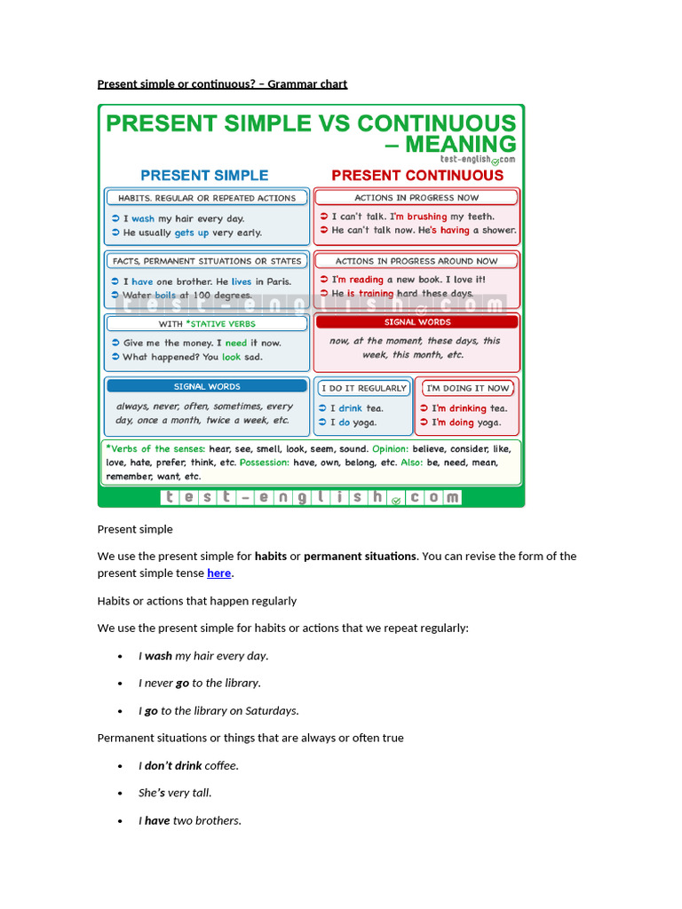 Present Simple or Continuous | PDF