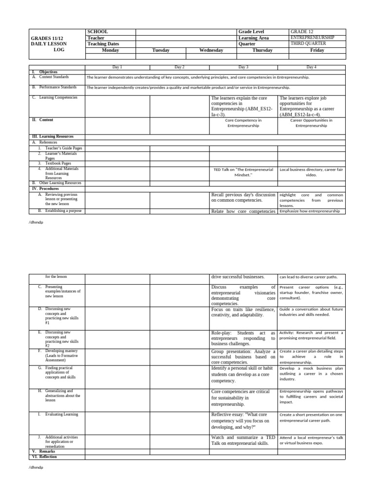 Grade 12 Entrepreneurship Lesson Plan | PDF | Entrepreneurship | Learning