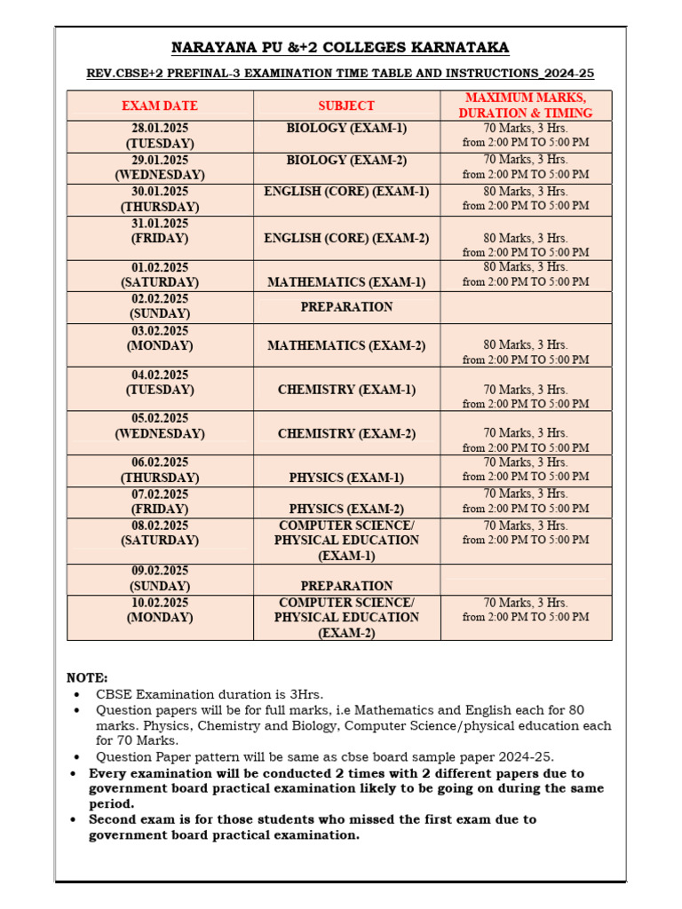 Revised Cbse+2 Prefinal-3 Examination Time Table & Paper Setting Details - 2024-25 | PDF ...