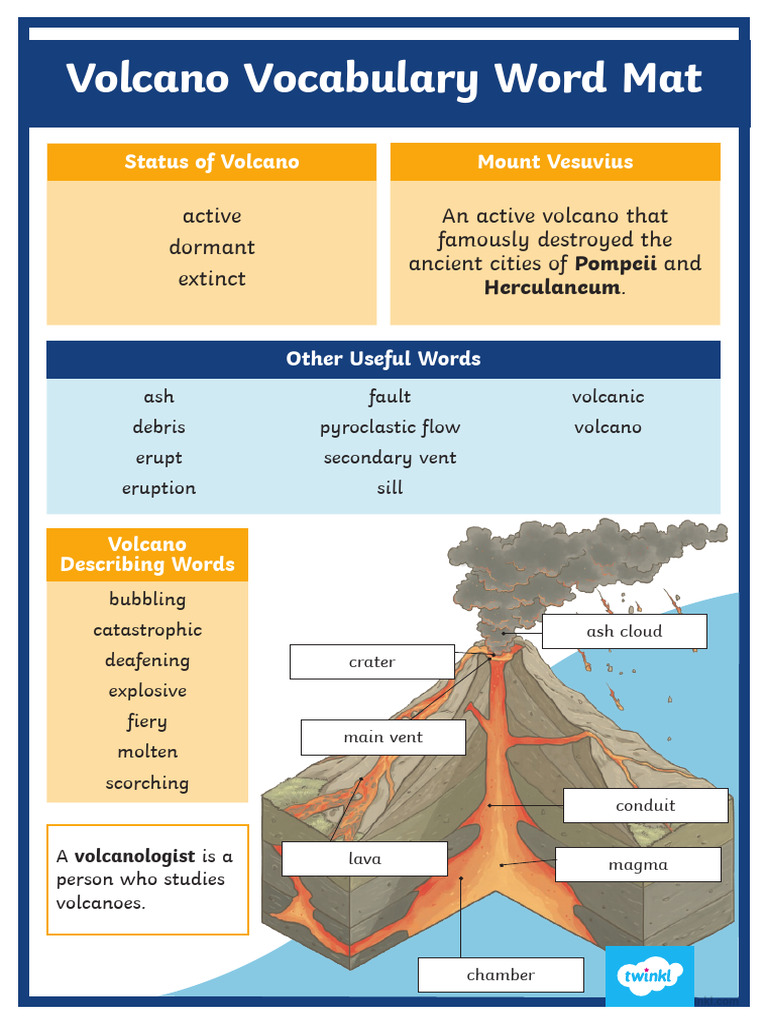 Volcano Vocabulary Word Mat A4 | PDF