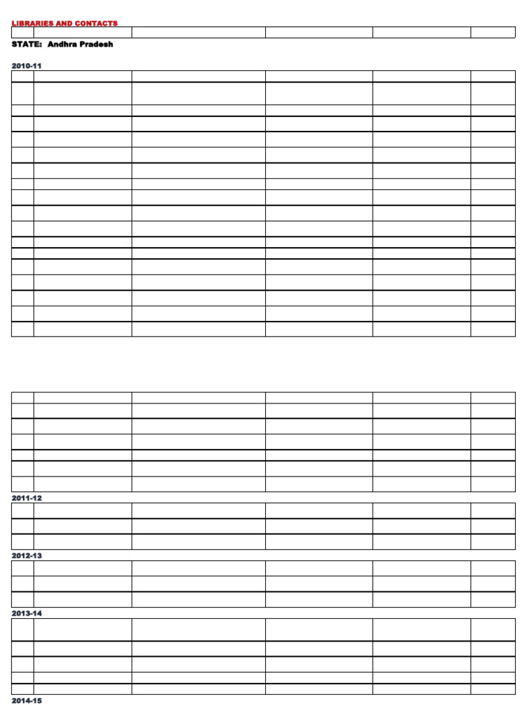 BREAD-libraries-with-contact-details | PDF