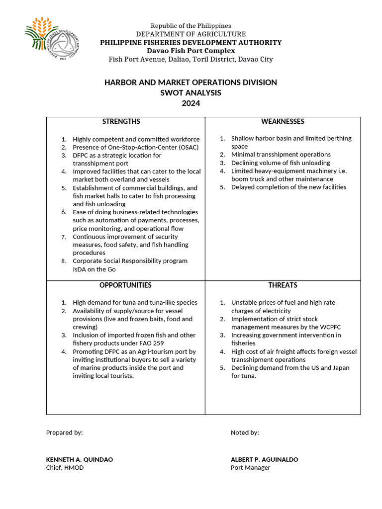 SWOT ANALYSIS HMOD 2024 | PDF | Port