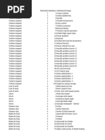 Fassi Error Codes | PDF | Electrical Engineering | Computer Engineering