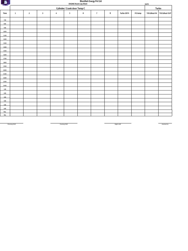 Gen Log sheet MAN cylinder temp | PDF