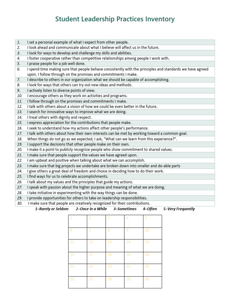 Student Leadership Practices Assessment | PDF | Leadership | Social ...