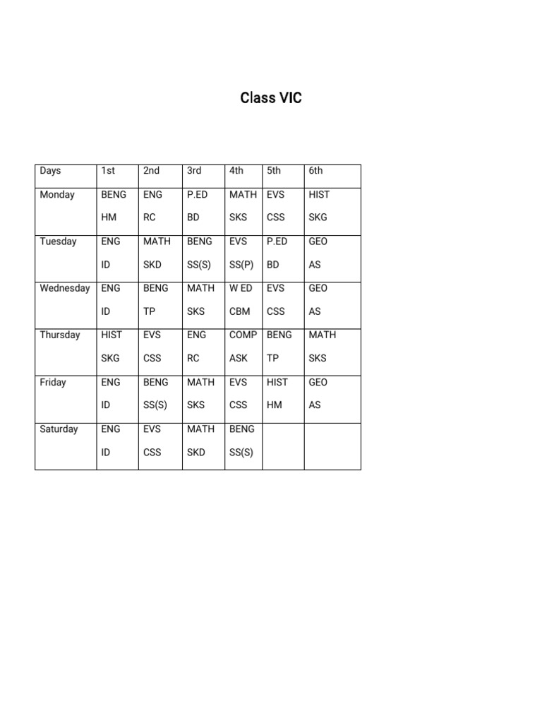 Class VIC Weekly Schedule | PDF
