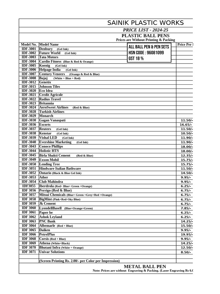 SAINIK PLASTIC (Idea Factory) Price List 2024-25 | PDF
