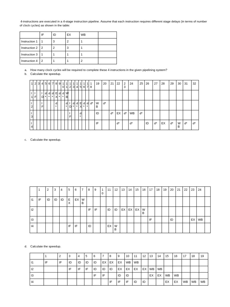 pipeline | PDF | Parallel Computing | Concurrency (Computer Science) pipeline | PDF | Parallel Computing | Concurrency (Computer Science)