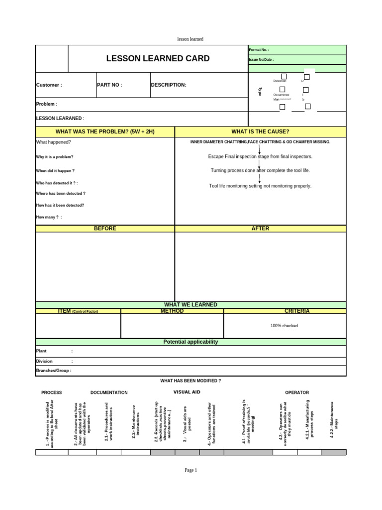 Customer Complaint Register - 2024 | PDF