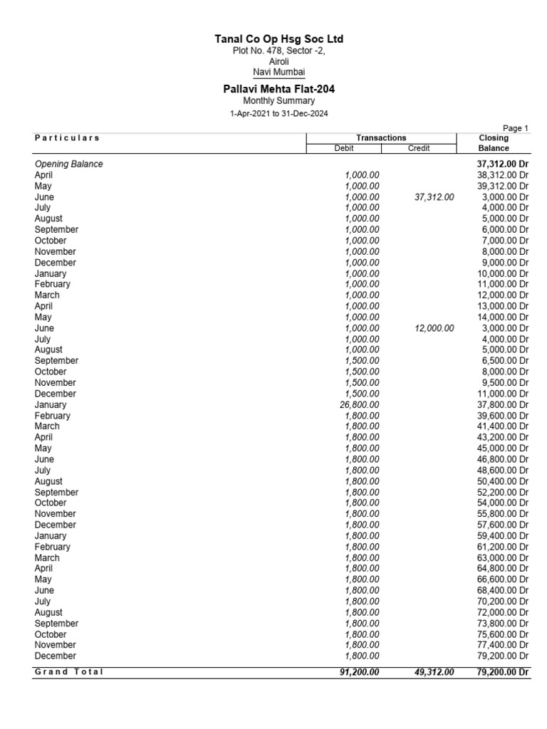 Flat 204-Statement From 1-4-21 | PDF | Financial Economics | Financial ...