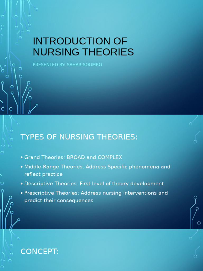 Intro Nursing Theories Middle | PDF