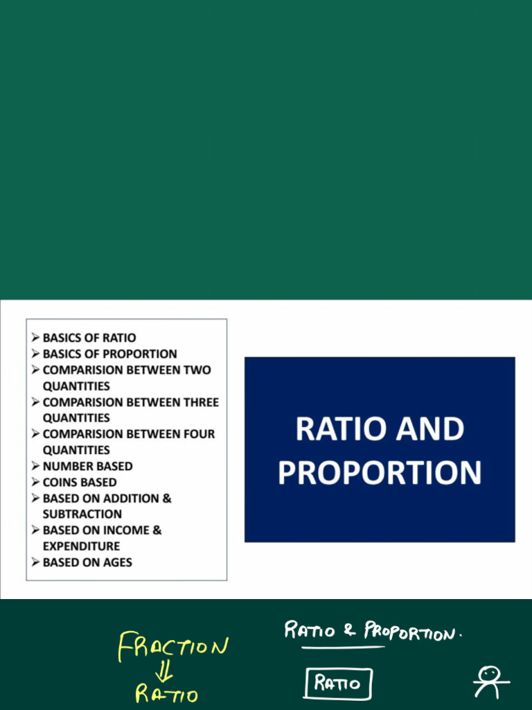 Ratio Viral Maths | PDF