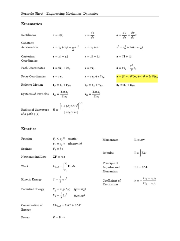 Engineering Dynamics Formula Sheet | PDF | Momentum | Classical Mechanics