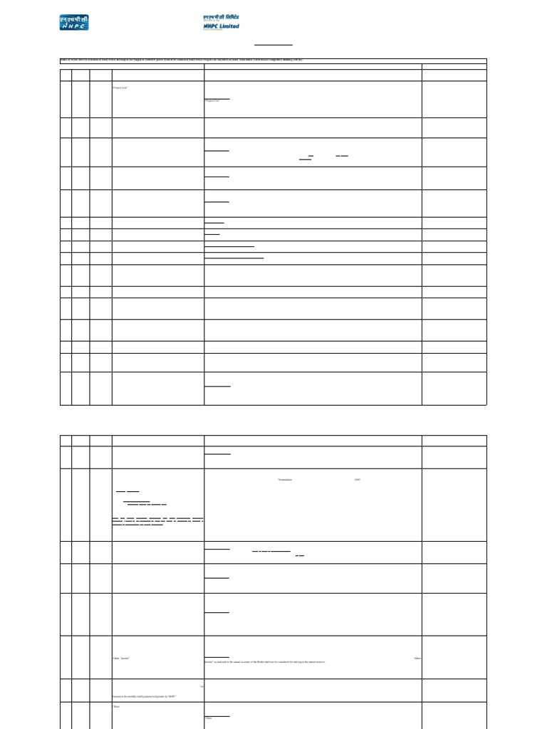 NHPC Solar Power Tender Clarifications | PDF