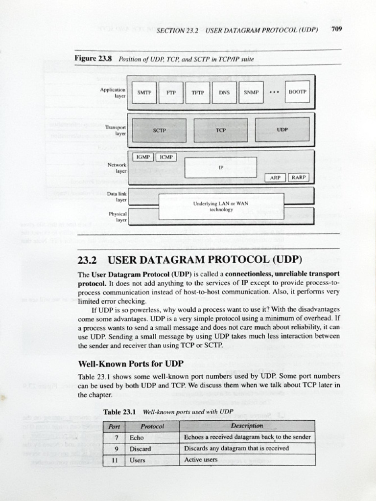 ACN Forouzan UDP | PDF