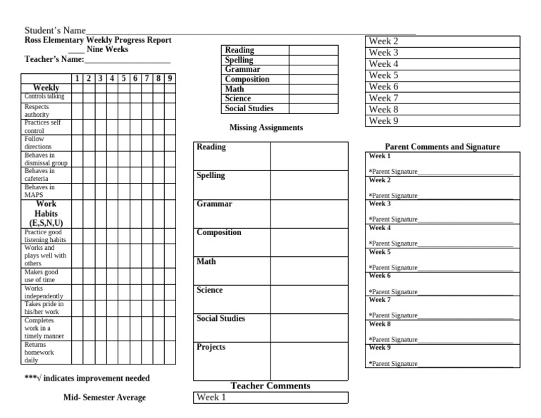 Weekly Student Progress Report Elementary Template | PDF | Teaching ...
