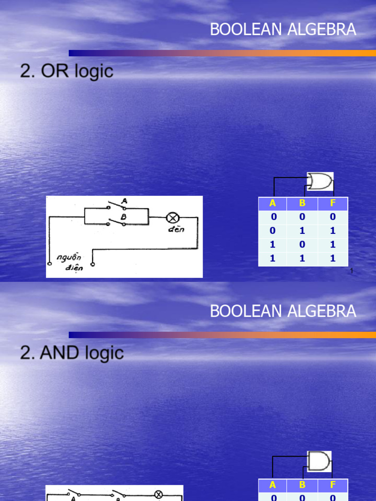 Chapter 1-3 | PDF | Logic Gate | Boolean Algebra