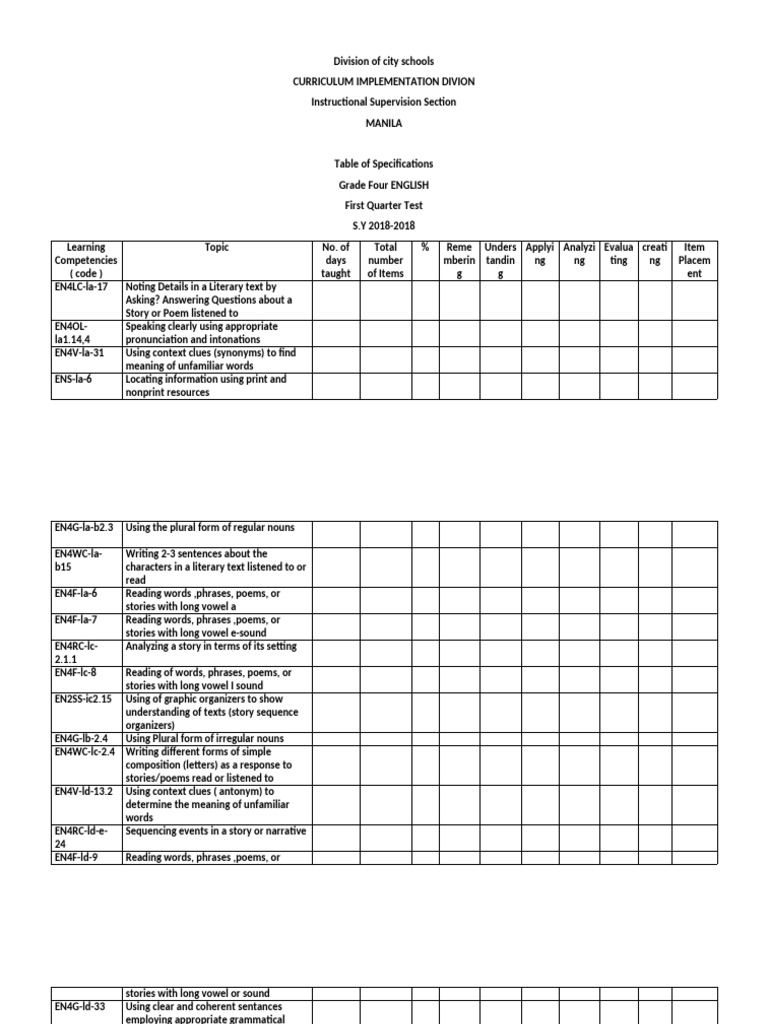 Table of Spec..english First Grading | PDF | Word | Noun