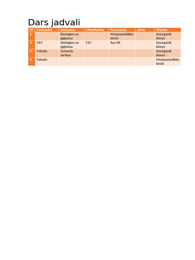 3 Amaliy Mashg'Ulot | PDF