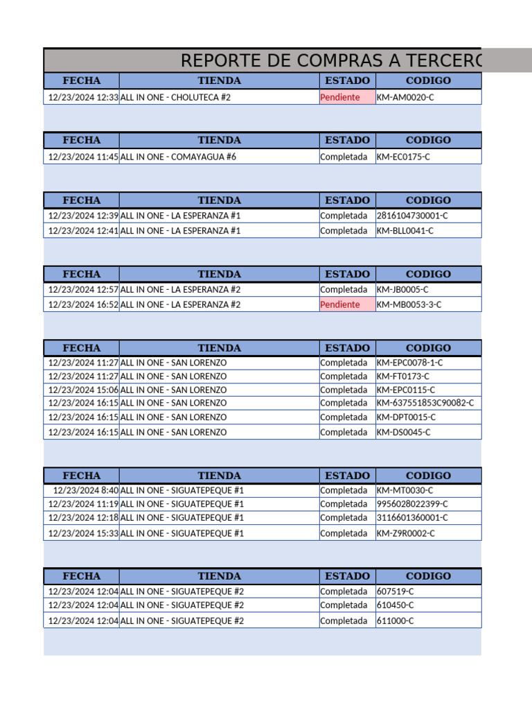 Reporte de Compras A Terceros 23 de Diciembre Zona#1 | PDF | Máquinas ...