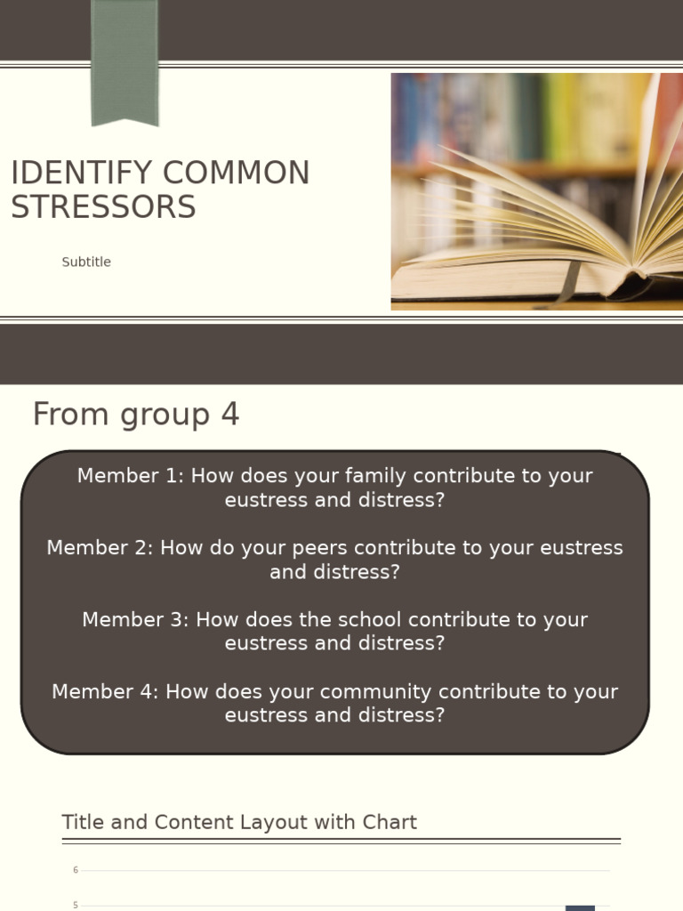 Grade & PPT Identify Common Stressors | PDF