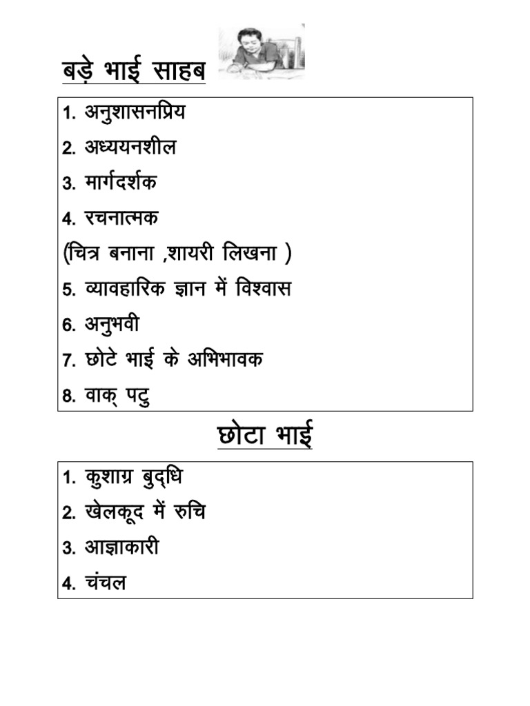 Patra Parichay | PDF