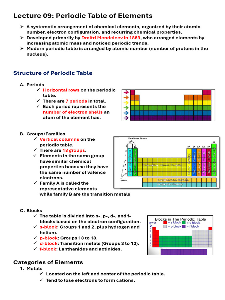 lecture 09_ Periodic table of Elements | PDF