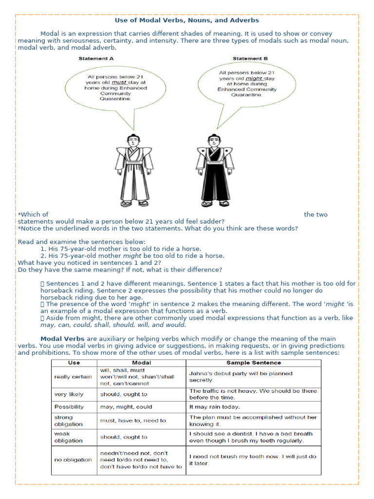 Lesson 3 Pdf Adverb Verb