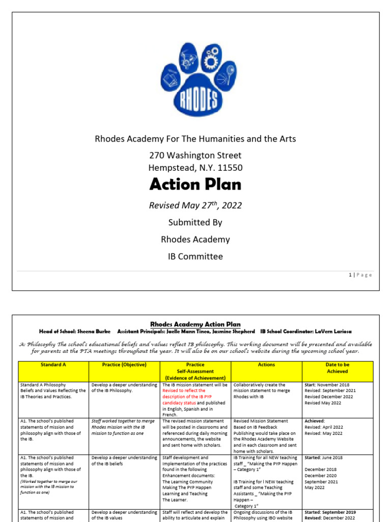 Rhodes Academy IB Action Plan | PDF | Inquiry Based Learning ...
