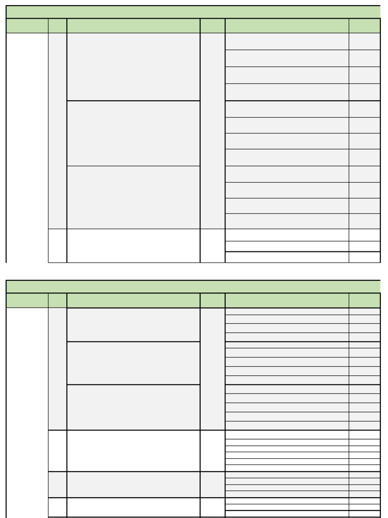 Updated - FPO Assessment Tool - Draft 08012025 | PDF | Income Statement | Economies