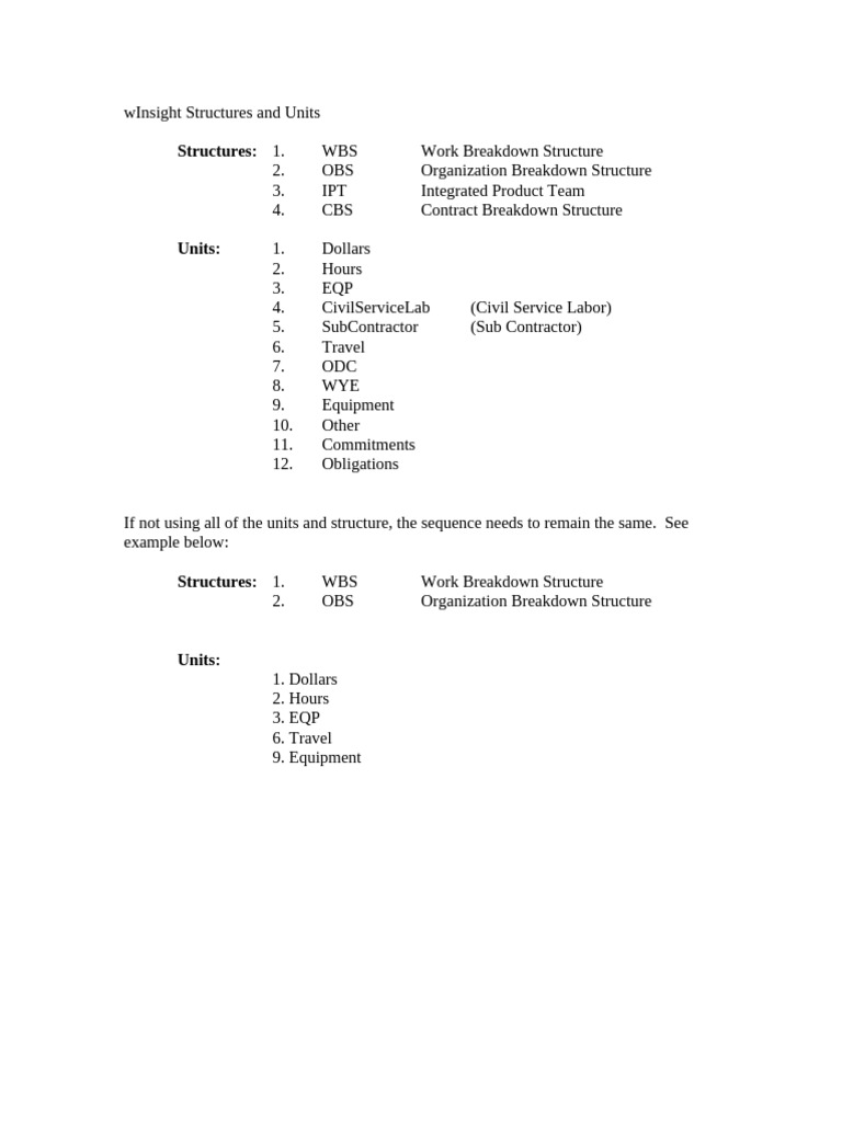 WInsight STR Units Ex | PDF
