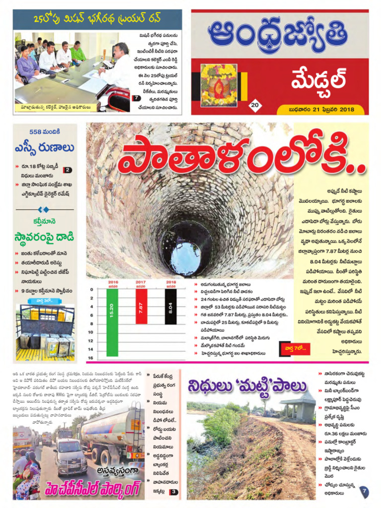 Medchal - 21 02 2018 | PDF
