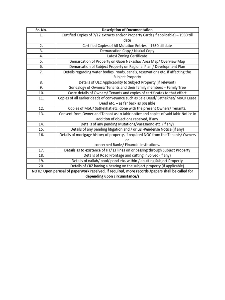 Checklist For Title File - Due Diligence | PDF