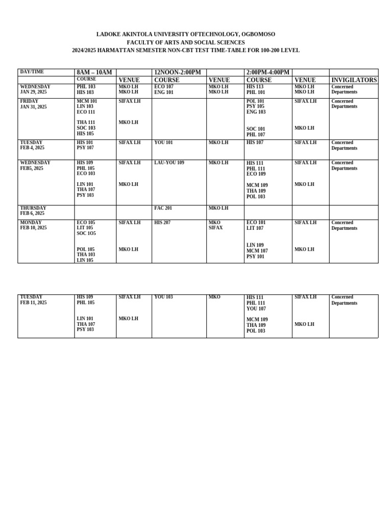 2.final - Fass-Noncbt-2024 - 2025-100-200 Level Harmattan Semester-Mid ...