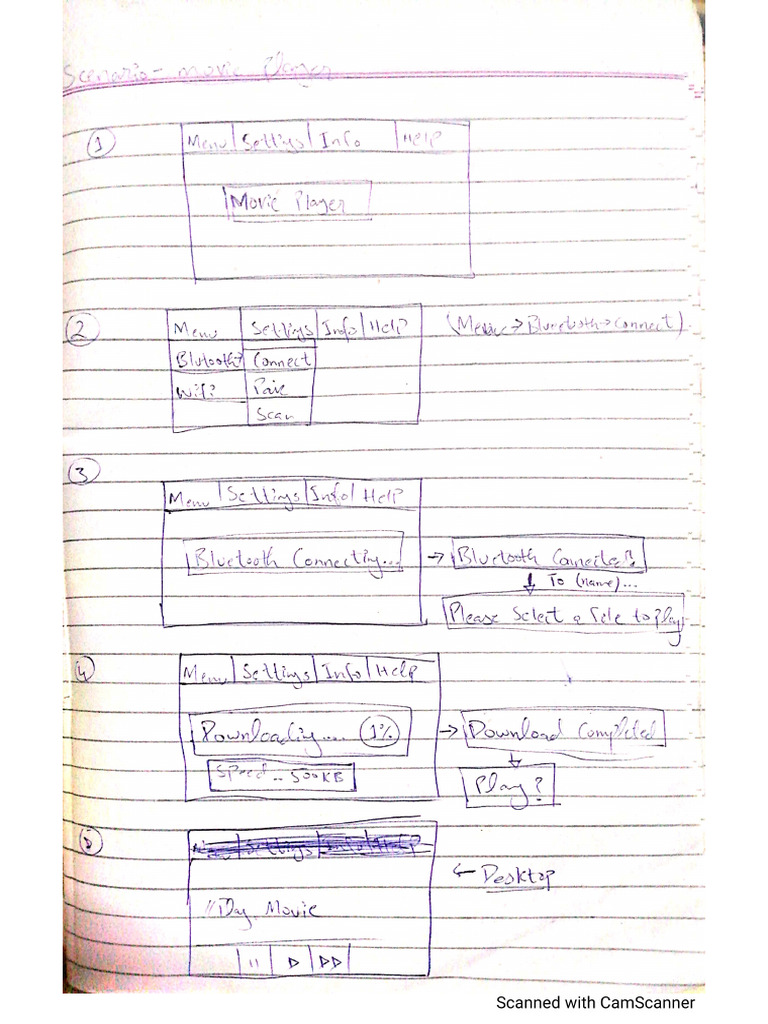 HCI Movie Player Design Sketch | PDF