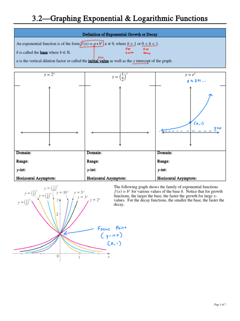 Hpc 32 Notes Graphing 7th Pdf Exponential Function Functions And 1584