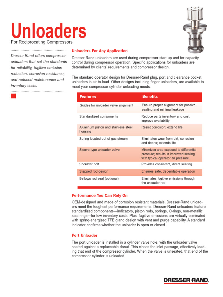 2105_Unloaders | PDF | Piston | Valve