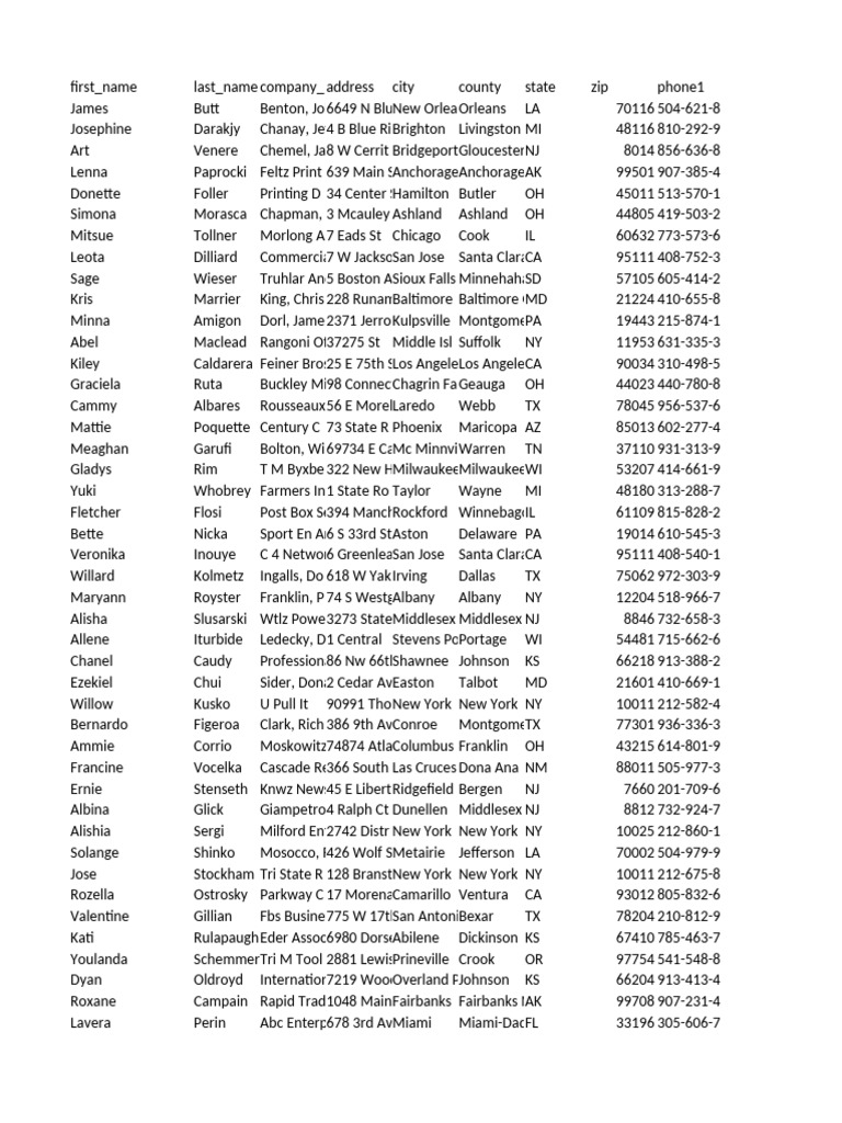 Business Contact Directory | PDF