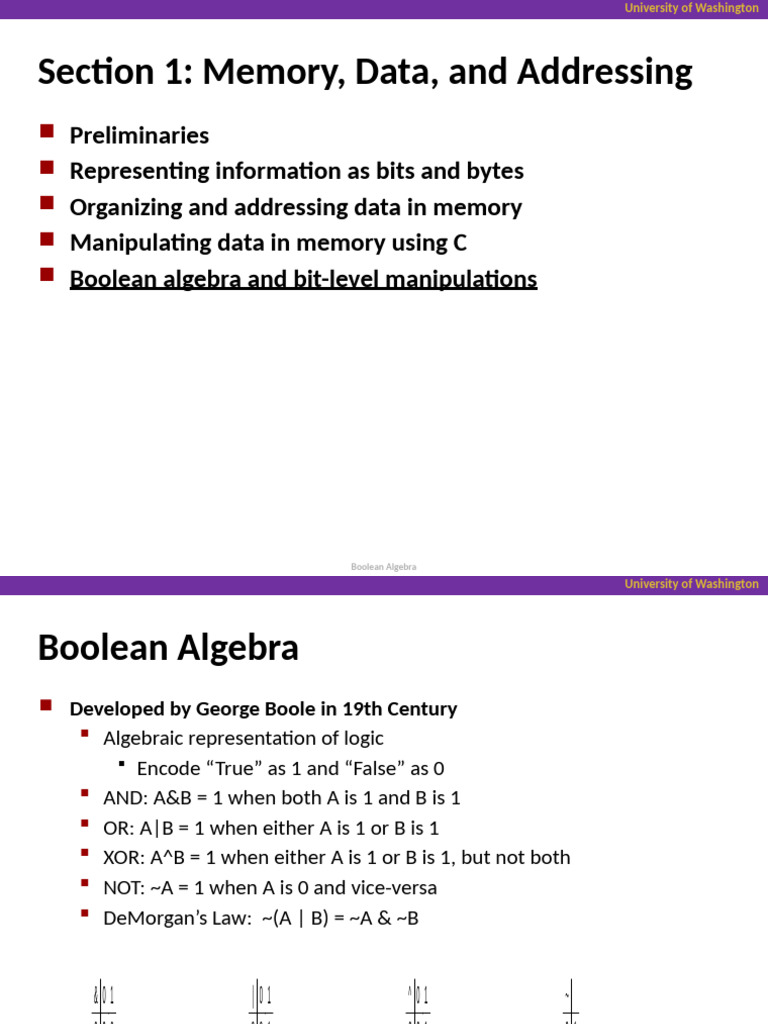 Lecture Slides 01 016-Booleanalgebra | PDF | Boolean Algebra | Teaching Mathematics
