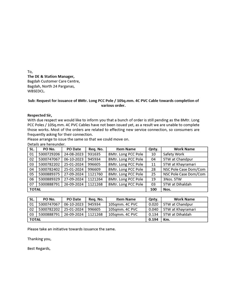 Request For Issuance of 8Mtr. Long PCC Pole Towards Completion of ...