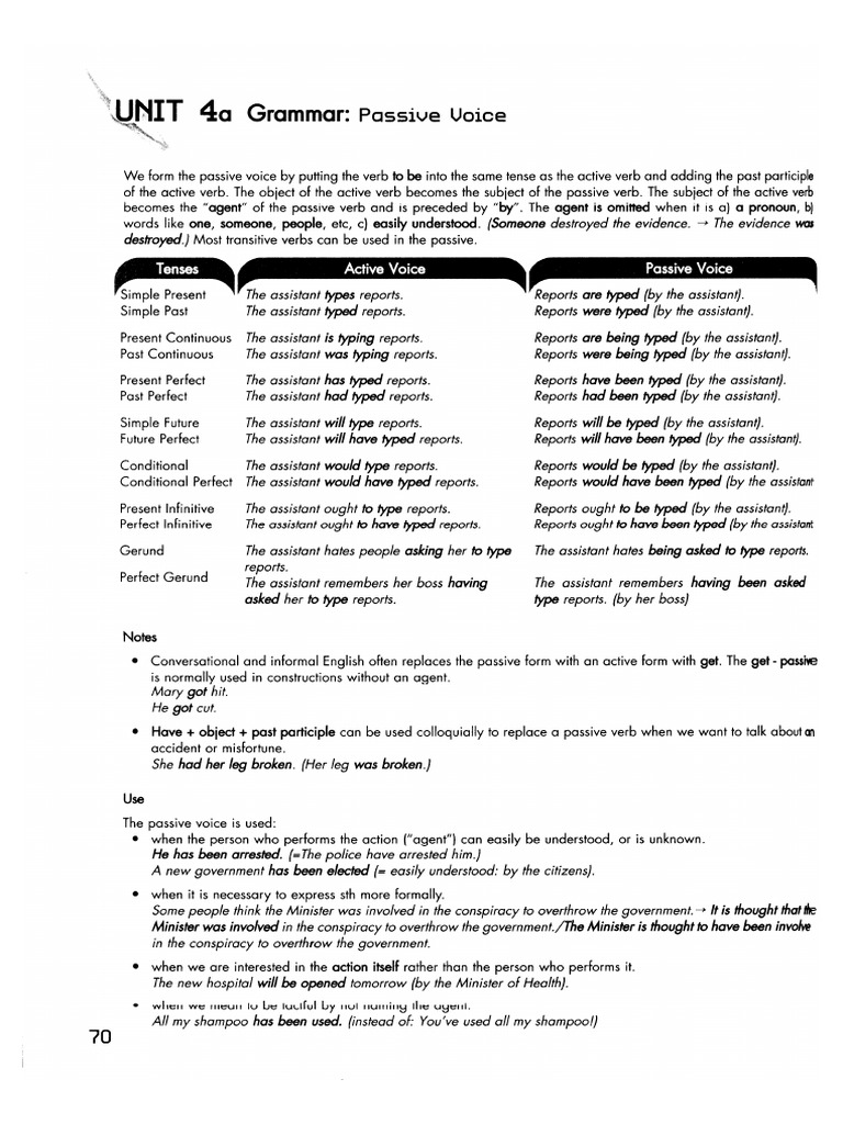 Proficiency Grammar GRAMMAR PASSIVE VOICE CONVERSION | PDF