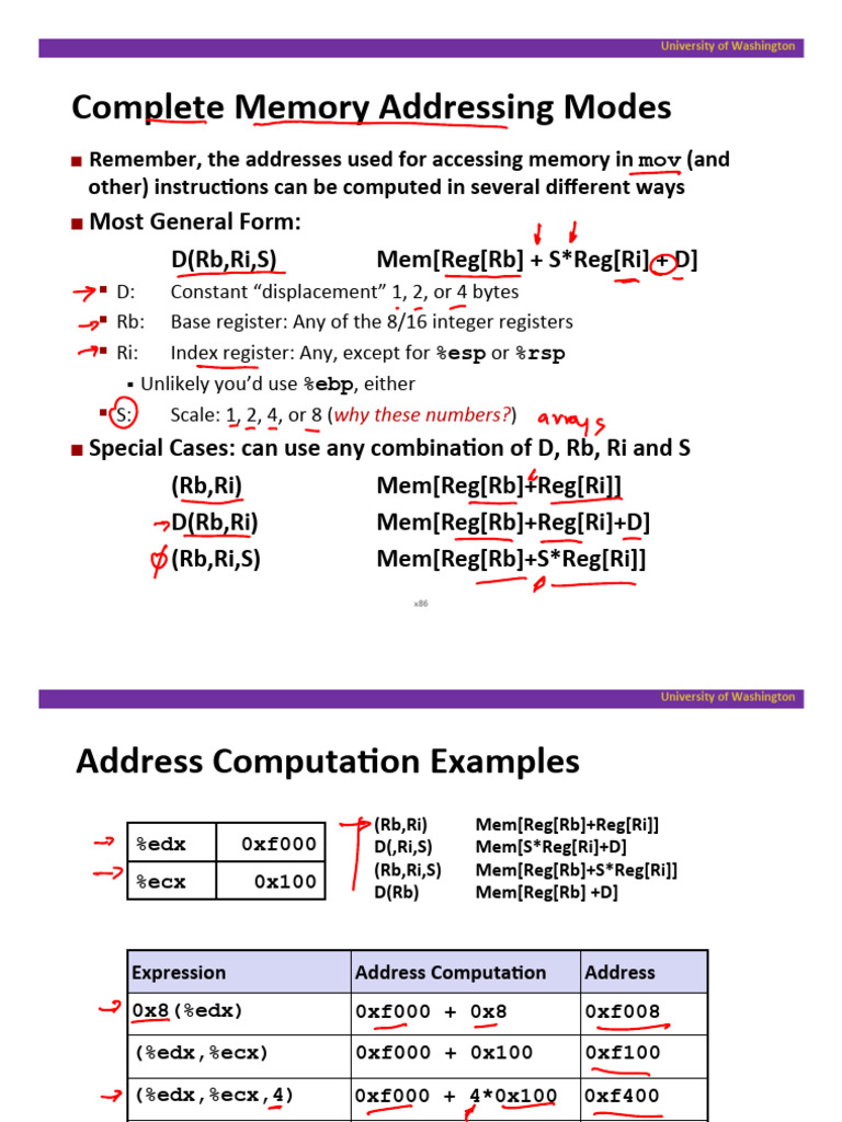 Lecture Slides 04 043 x86 Address Comp | PDF | Office Equipment ...