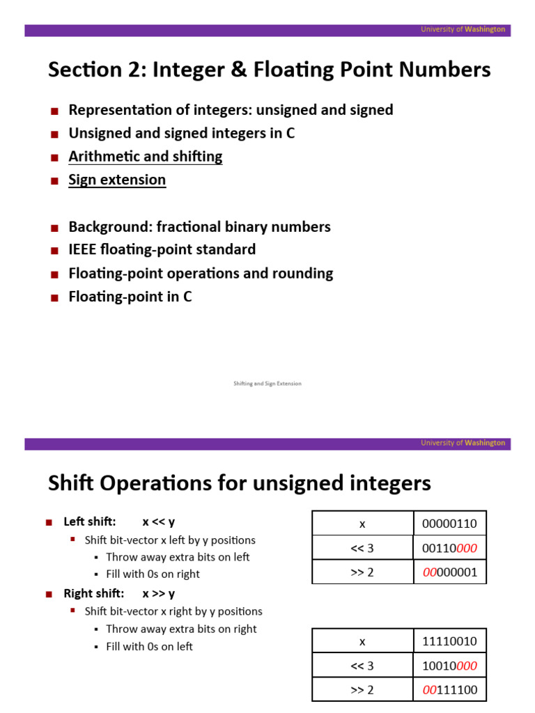 Integer and Floating Point Operations | PDF | Integer (Computer Science ...