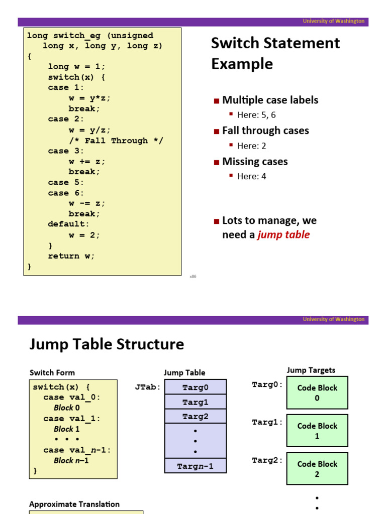 Jump Table and Switch Statement in C | PDF | Computing | Software ...