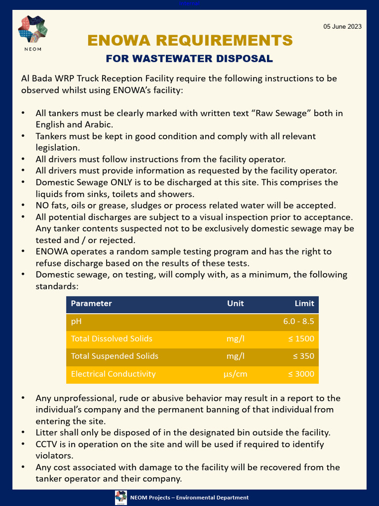 Waste Letter Attachment (1) | PDF