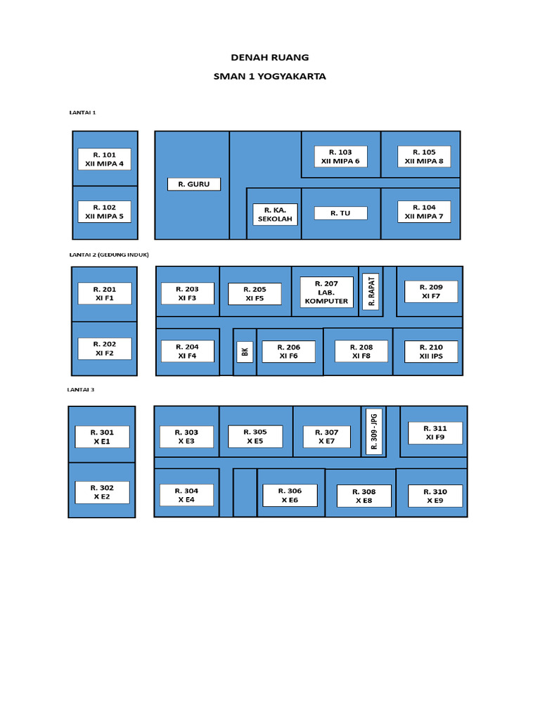 Denah Ruang Sman 1 Yk | PDF