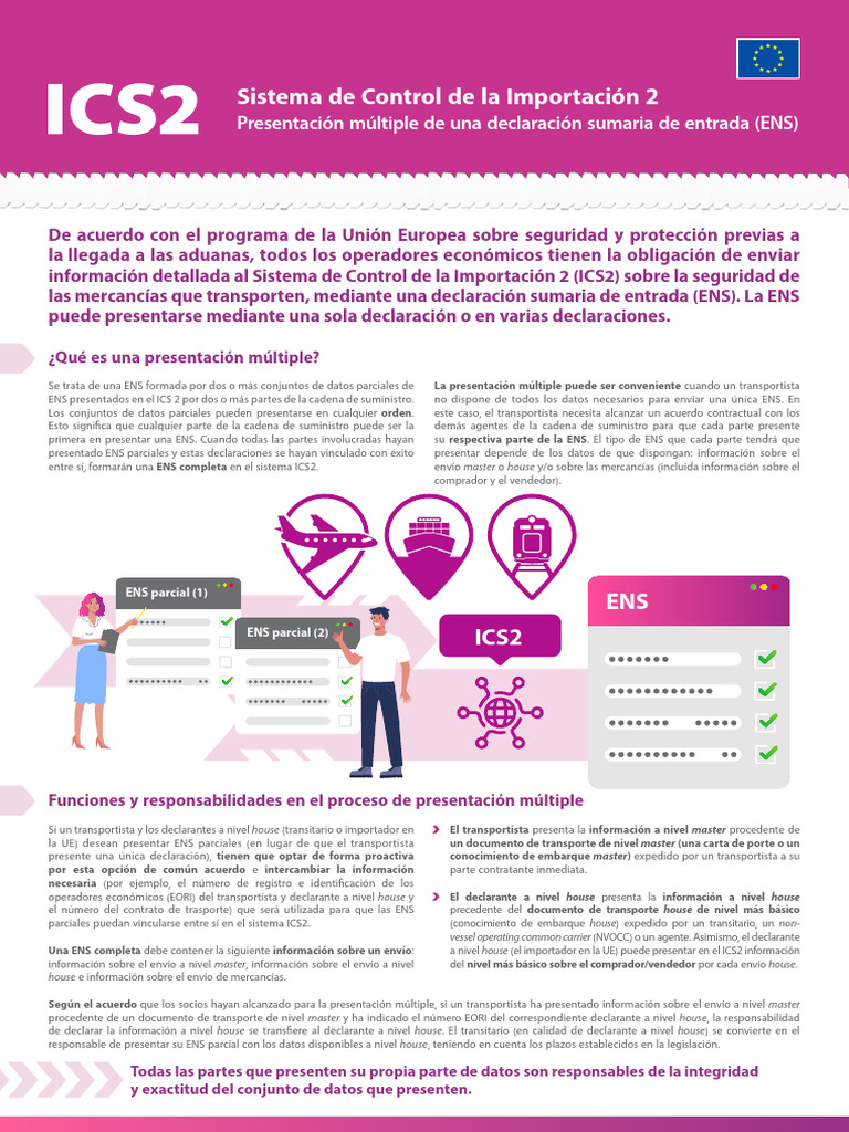 Ics2 Sistema de Control de La Importación 2-KP0524557ESN | PDF | Guía ...