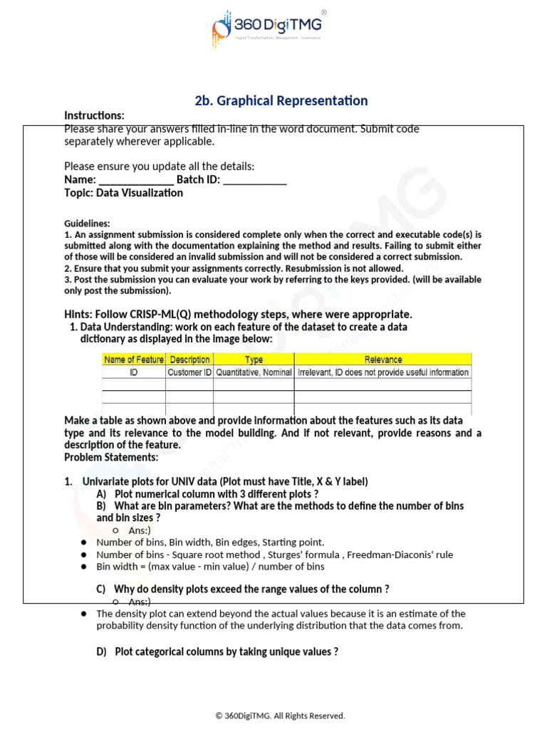 Data Visualization Assignment Guide | PDF | Mode (Statistics) | Mean