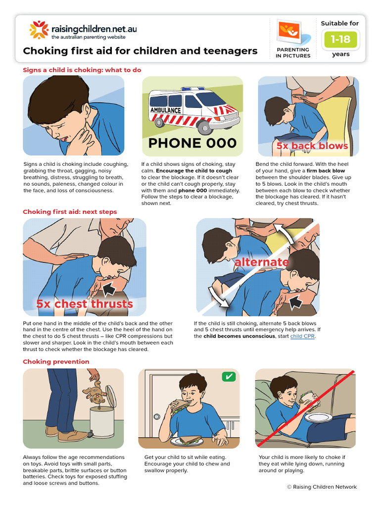 Choking First Aid for Children and Teenagers | PDF | Human Diseases And ...